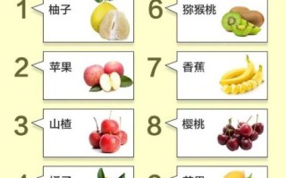 降血压的水果都有哪些_哪些水果降血压效果好