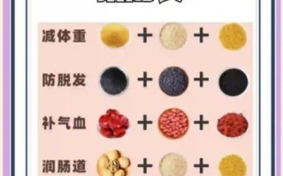 五谷杂粮搭配表_怎么吃最营养