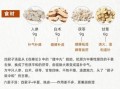 四君子汤配方比例_四君子汤适合什么人喝