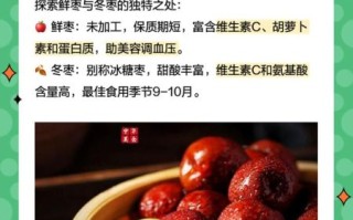 鲜枣图片大全_鲜枣怎么挑选