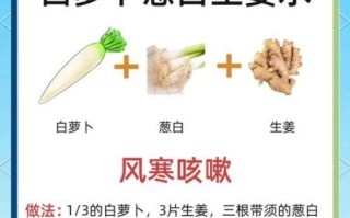 过敏性咳嗽偏方白萝卜_白萝卜治过敏性咳嗽有效吗