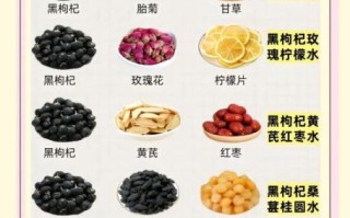 黑枸杞茶的功效与作用_黑枸杞茶怎么喝最好