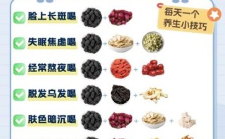 桑葚的好处有哪些_桑葚干的功效与作用