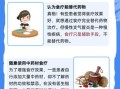 支气管炎平时怎么调理_支气管炎吃什么好