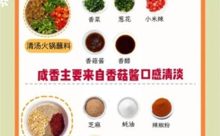 火锅蘸料怎么调_万能蘸料配方