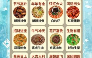春节家常菜谱推荐_怎么做简单又好吃