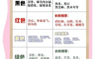 食色是什么意思_食色APP怎么用