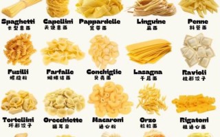 意大利面原料有哪些_意大利面原料怎么选