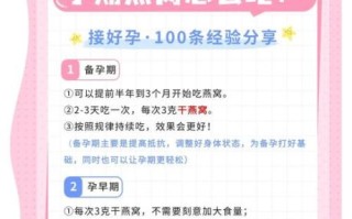 孕妇燕窝的正确吃法_孕妇吃燕窝的禁忌