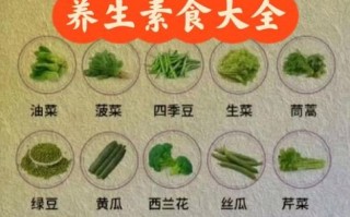 吃什么食物养肝排毒最快_养肝排毒吃什么好