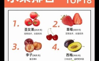 十大水果排行榜_哪些水果最健康