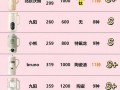 豆浆机哪款好_2021年热销款怎么选