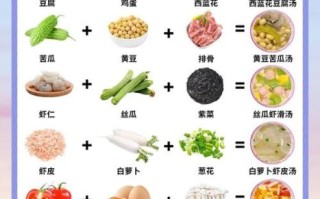 秋天喝什么汤润肺_润肺汤怎么做