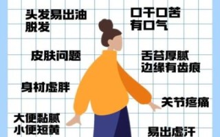 体内湿气重的表现症状_湿气重怎么调理