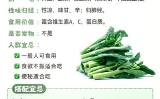 芥菜孕妇可以吃吗_孕妇吃芥菜的好处与禁忌 芥菜孕妇可以吃吗_孕妇吃芥菜的好处与禁忌