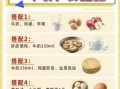 高考饮食注意什么_高考期间吃什么最好