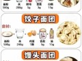 馒头怎么做才松软_正宗做法步骤