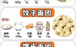 馒头怎么做才松软_正宗做法步骤