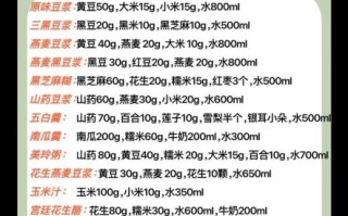 料理机能做什么_料理机食谱100例怎么用