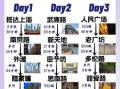 上海旅游必去景点推荐_上海三日游怎么安排