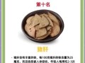 益气补血的食物有哪些_吃什么补气养血最快