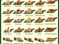 正宗嘉兴粽子用什么米_嘉兴粽子配料有哪些