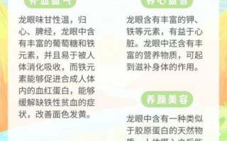 吃桂圆的好处和坏处有哪些_吃桂圆会上火吗