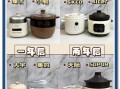 炖锅哪种好_家用炖锅选购指南