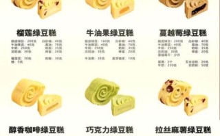 绿豆糕热量高吗_绿豆糕有哪些营养价值