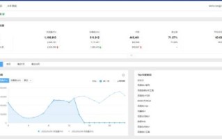 幸福宝app进入网站站长统计_如何查看流量来源