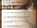 烤猪排怎么做_烤箱温度和时间怎么设置