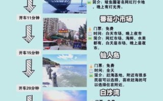鲅鱼圈怎么读_鲅鱼圈在哪个城市