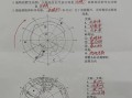 地理知识竞赛题库_如何高效记忆世界地理