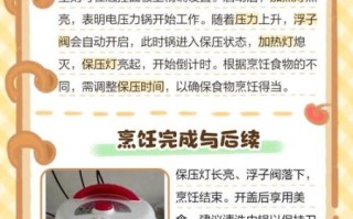 阿迪锅怎么使用_阿迪锅功能键图解