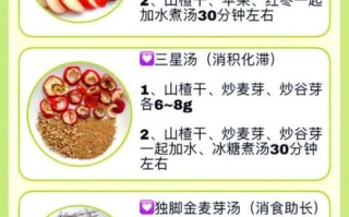 烤橘子的功效与作用_烤橘子怎么做