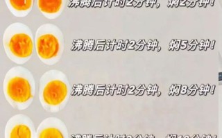 鸡蛋煮几分钟最有营养_水煮蛋最佳时间