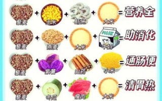 藜麦粥怎么做_藜麦粥的正确做法