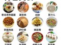 北京美食攻略_北京有哪些必吃小吃
