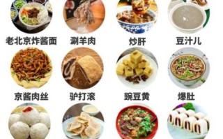 北京美食攻略_北京有哪些必吃小吃