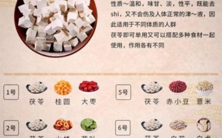 茯苓怎么吃最好_茯苓的正确食用方法
