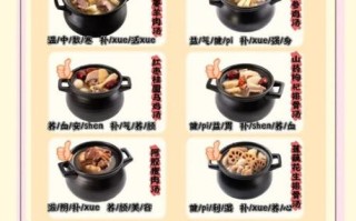 补女人气血吃什么食物_气血不足吃什么调理最快