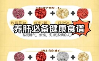 护肝养肝吃什么好_养肝护肝一周食谱