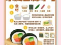 家常寿司怎么做_家常寿司需要什么材料