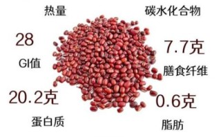 红豆的功效与作用有哪些_红豆的营养价值高吗