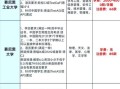 德国留学费用_德国大学申请条件