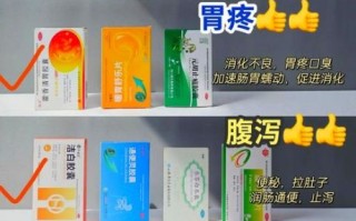 胃炎怎么治疗_胃炎吃什么药好得快