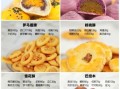 自制烤饼干的做法_自制烤饼干配方比例