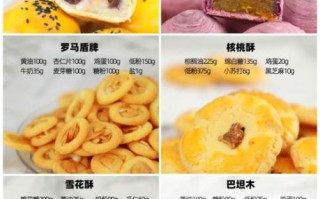 自制烤饼干的做法_自制烤饼干配方比例