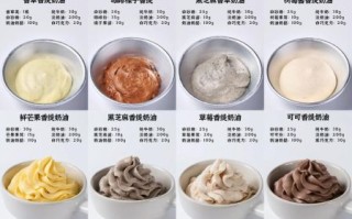蛋糕的奶油怎么做_自制奶油需要哪些材料