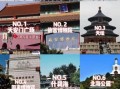 北京景点大全排名_北京必去景点有哪些